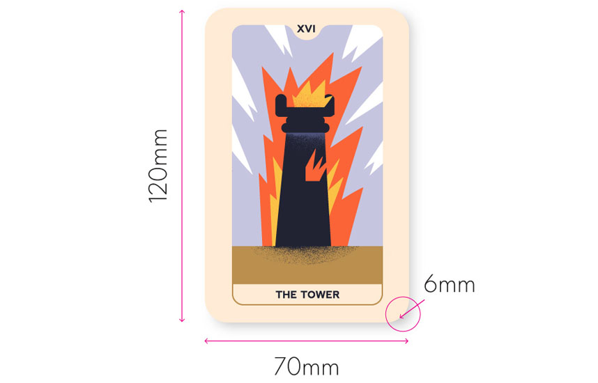 Playing Card Dimensions: The Complete Guide | AP UK